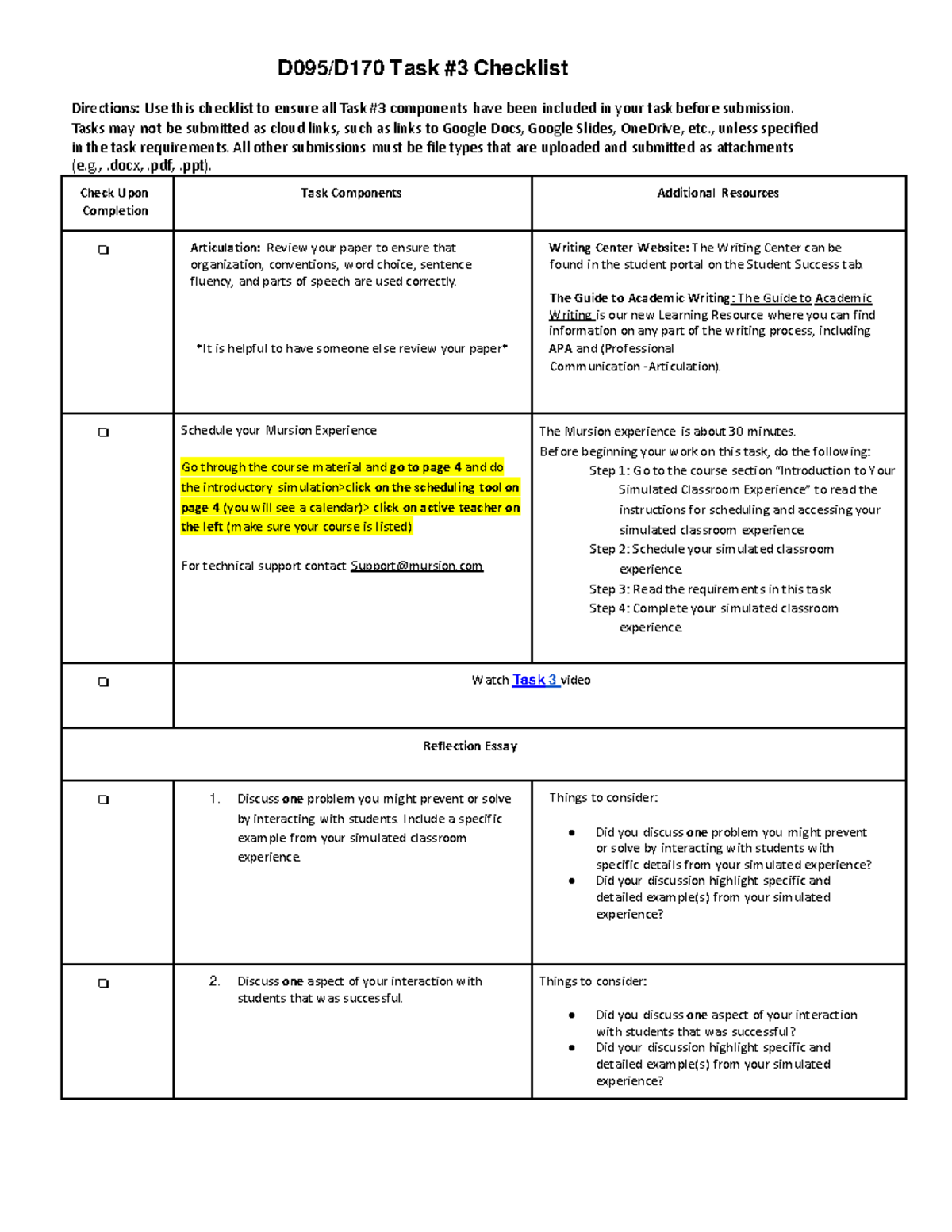 D095 Task 3 Checklist - D095/D170 Task # 3 Checklist Directions: Use ...