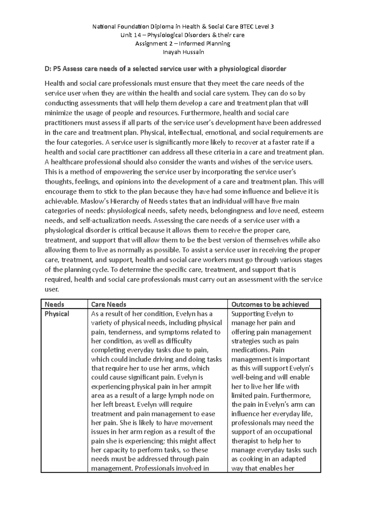 Unit 14 - Assignment 2: Informed Planning on Physiological Disorders - Studocu