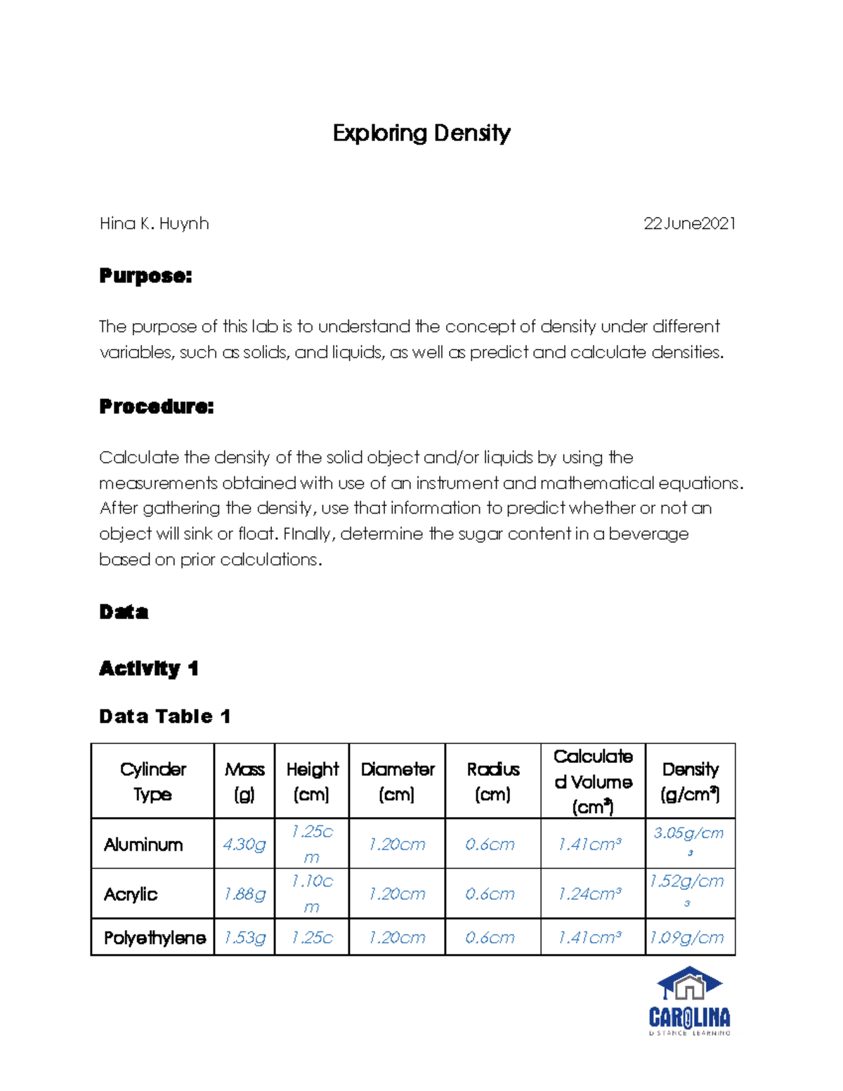 M3 Lab Report_ Exploring Density - Exploring Density Hina K. Huynh ...