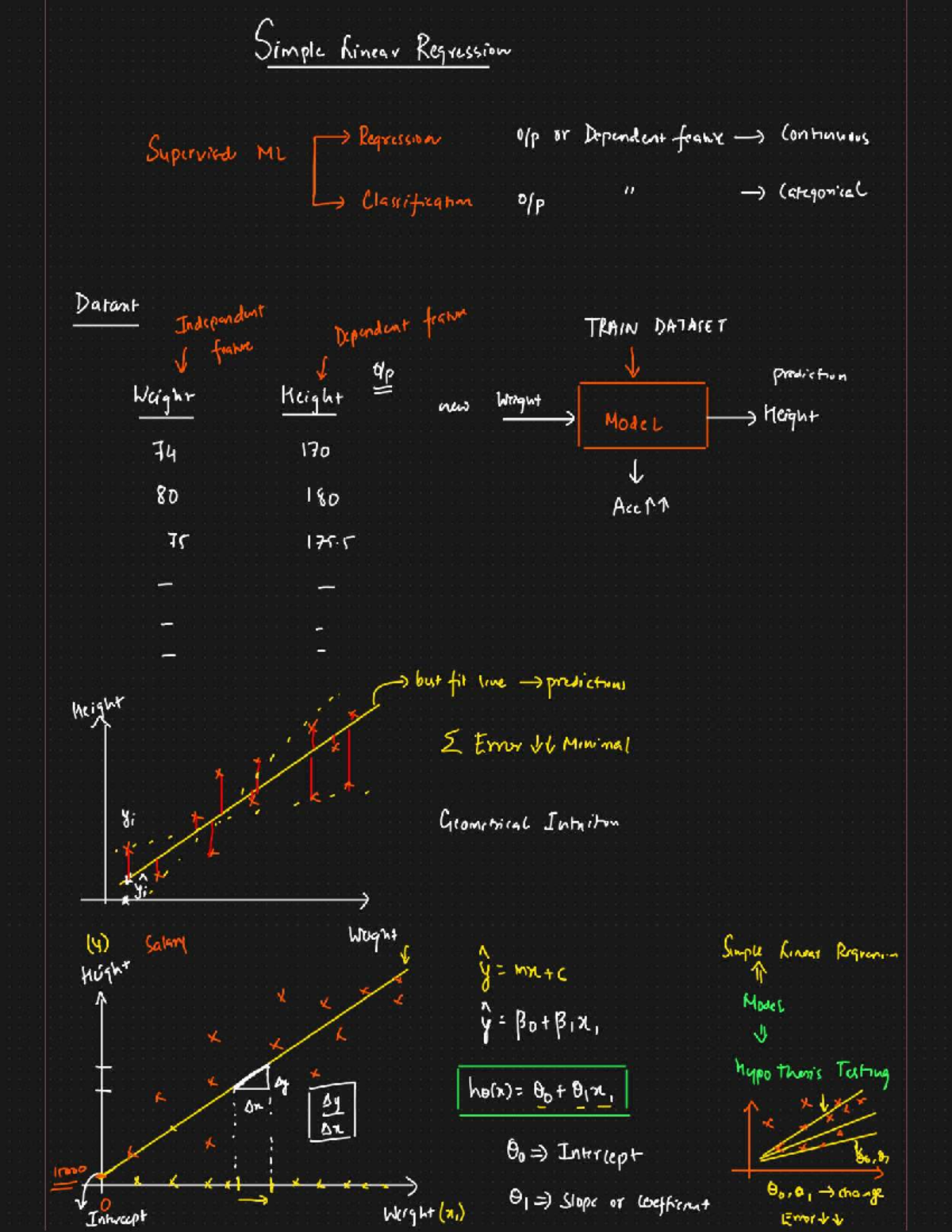 ML - Notes on Simple & Multiple Linear Regression Techniques - Studocu