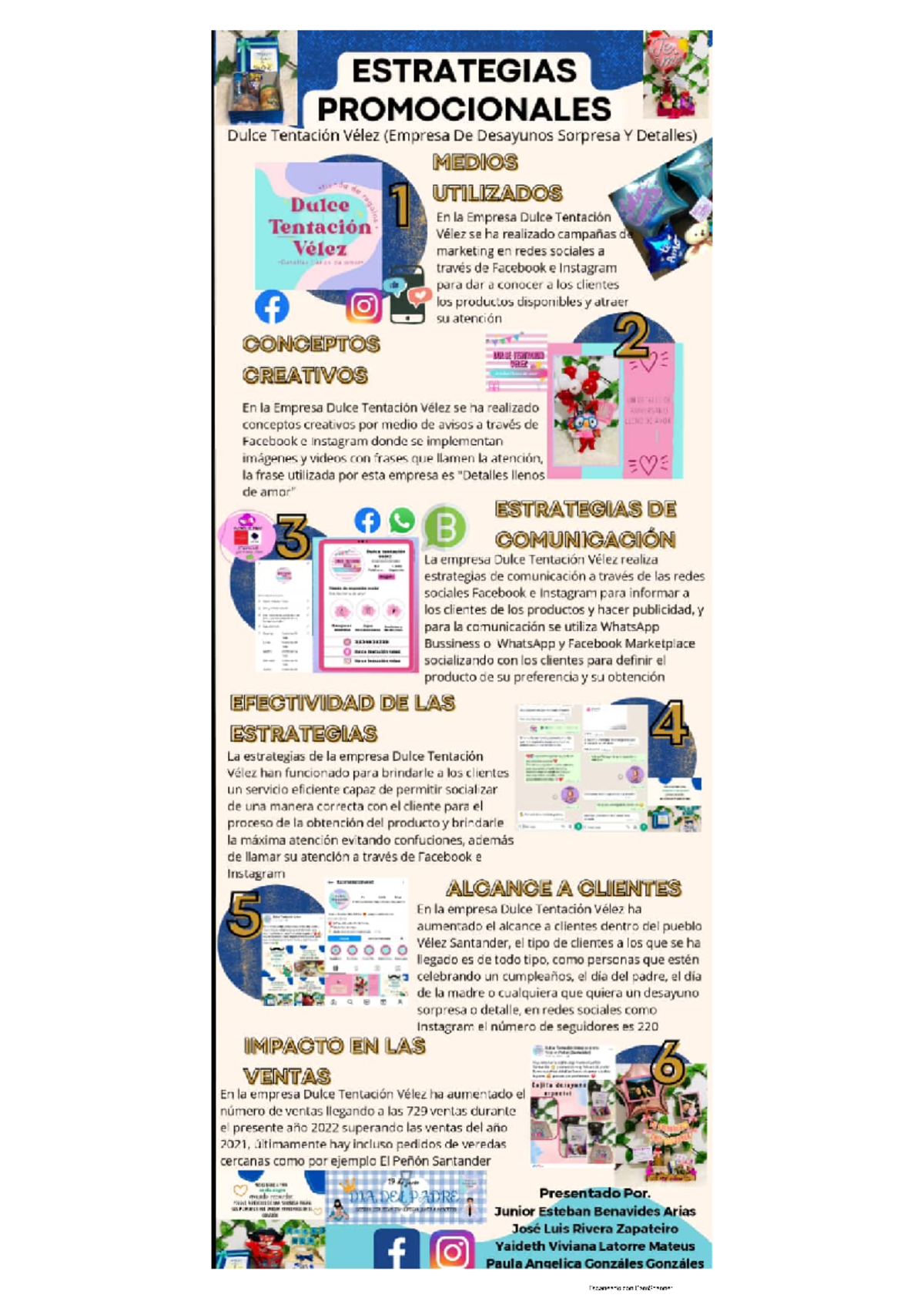 Estrategias Promocionales: Infografía GA1-260101051-AA1-EV03 - Studocu