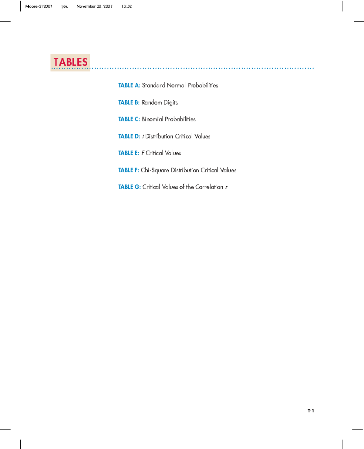 Statistics Tables for pbs Course: Critical Values and Probabilities ...