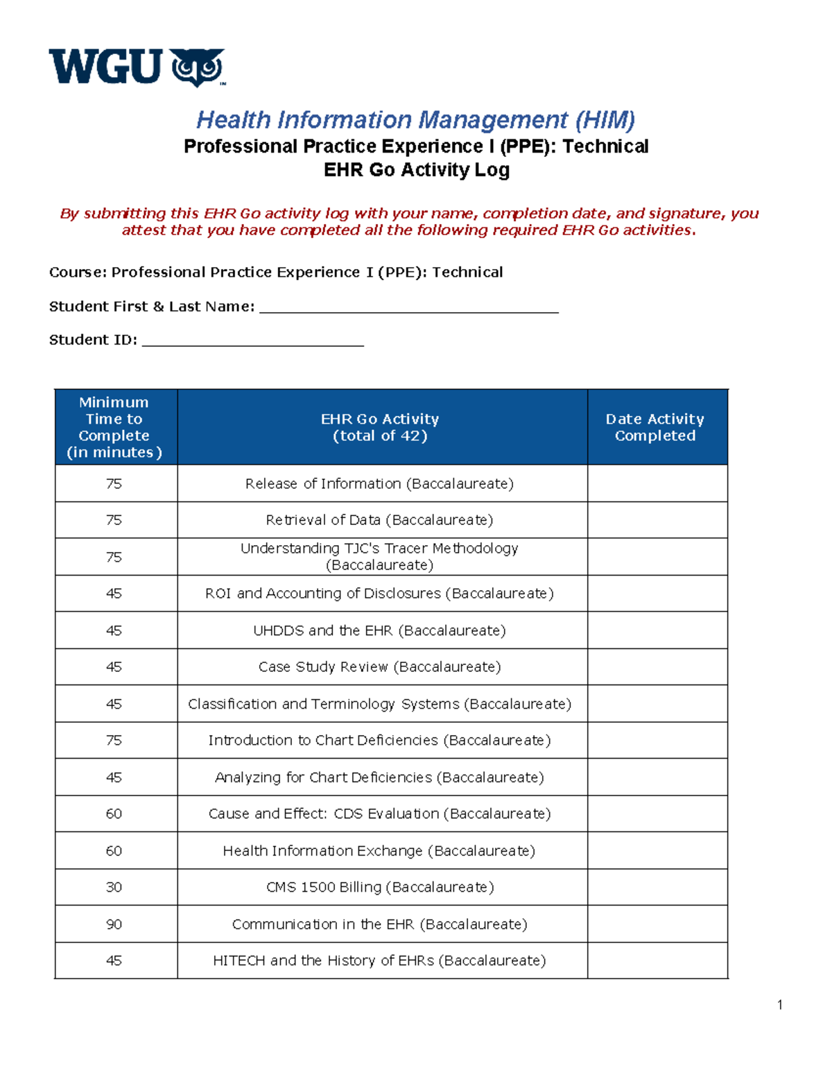 EHR Go Activity Log for Professional Practice Experience I (PPE) - Studocu