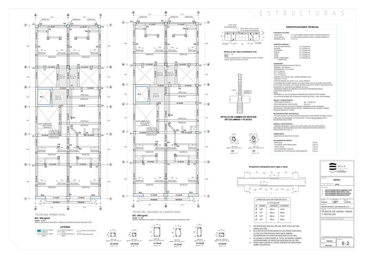 Estructuras Hote-E2: Informe de Cimentación y Detalles Técnicos - Studocu