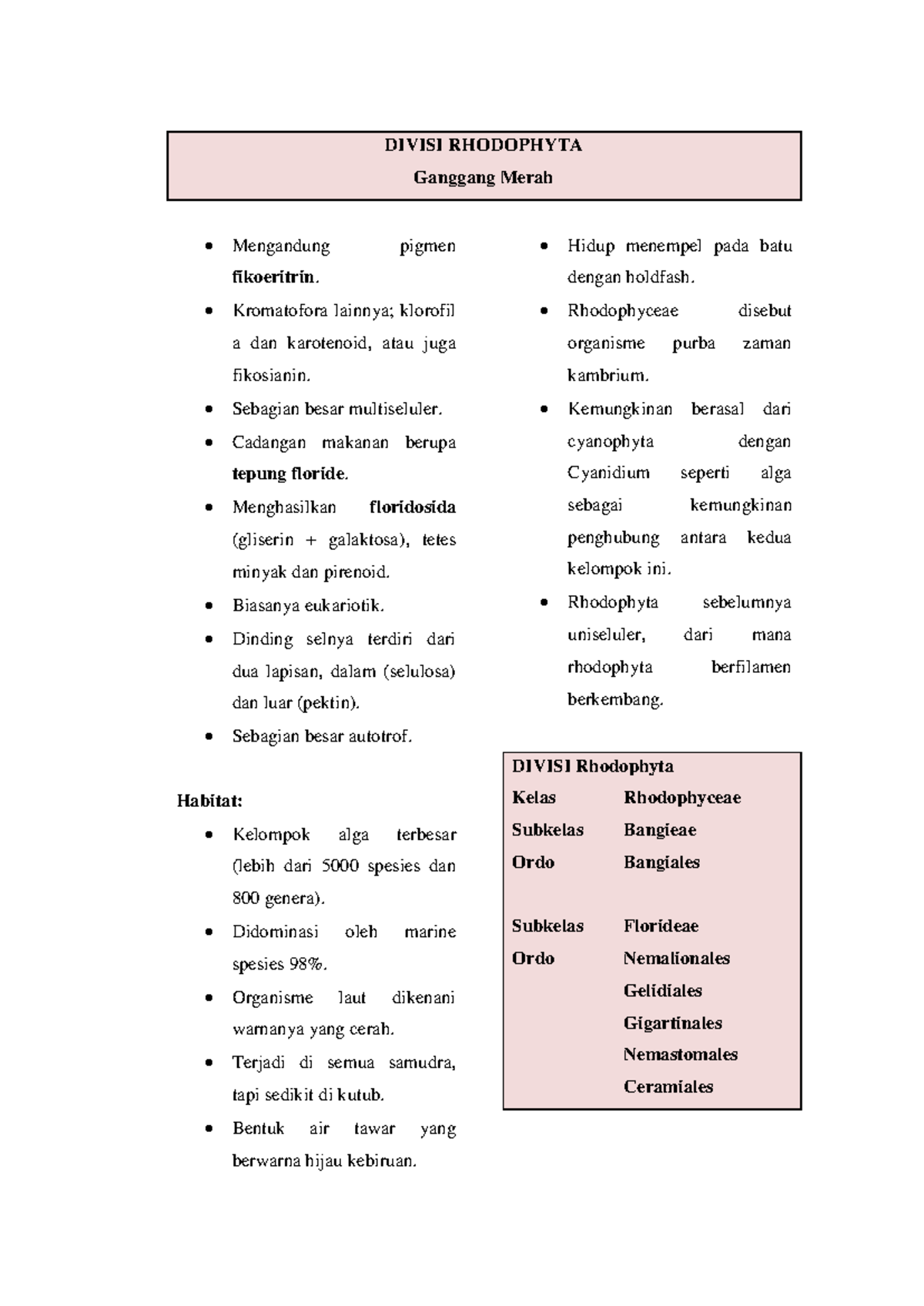 Divisi Rhodophyta: Karakteristik, Habitat, dan Nilai Ekonomi Alga Merah ...