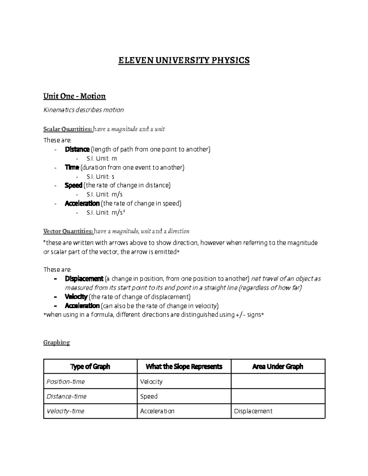 Eleven University Physics - ELEVEN UNIVERSITY PHYSICS Unit One - Motion ...