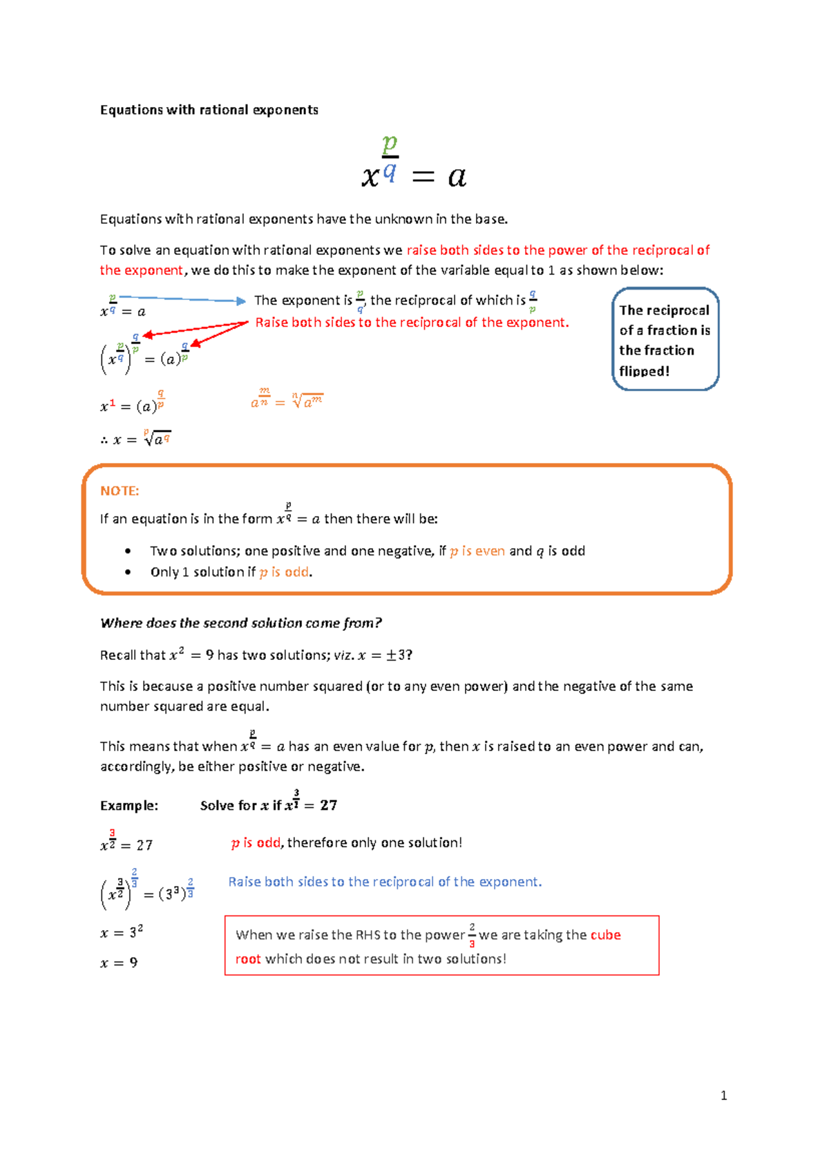 3. Equations with Rational Exponents: Understanding Solutions - Studocu