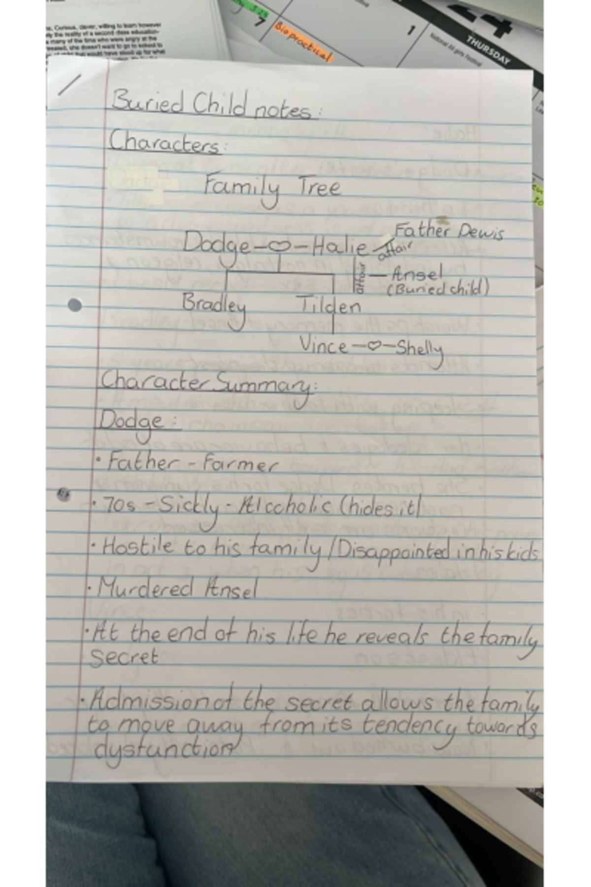 Grade 12 Drama: Summaries and Analysis of Key Plays - Studocu