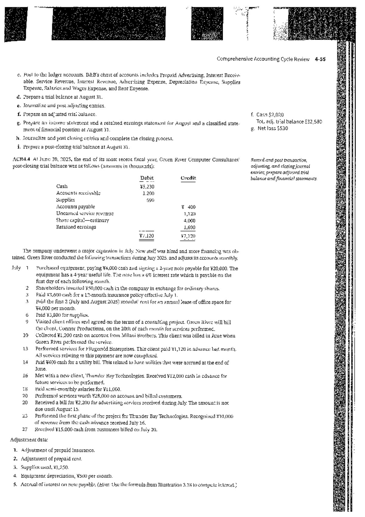 Comprehensive Review of Accounting Cycle - ACR4 Assignment 1 - Studocu