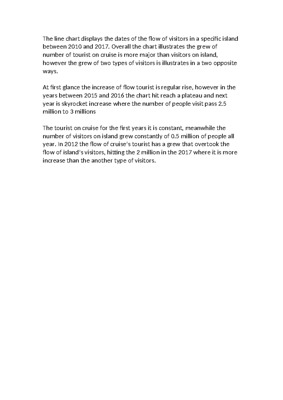 The Line Chart Analysis of Visitor Flow (Prep Esame) - Studocu