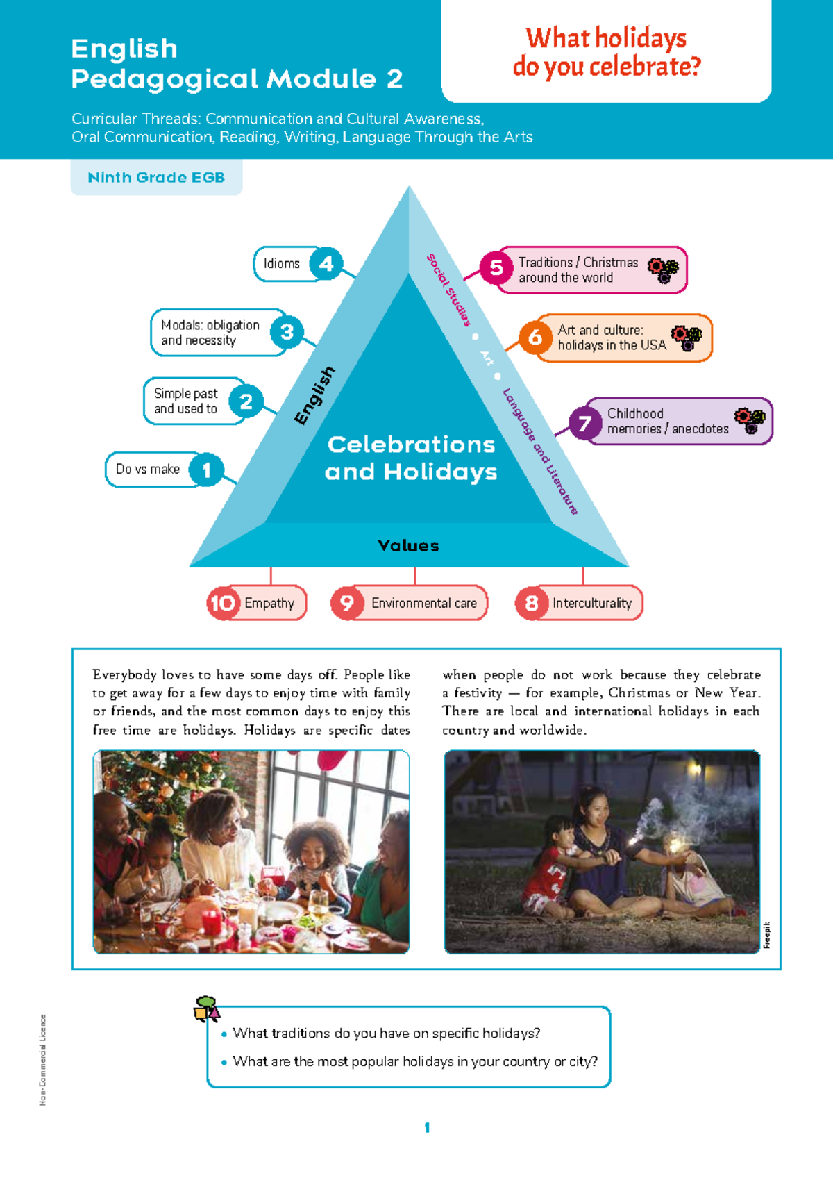 Ingles 9 Modulo 2 - Información de prevención y seguimiento - Ninth Grade EGB English ...