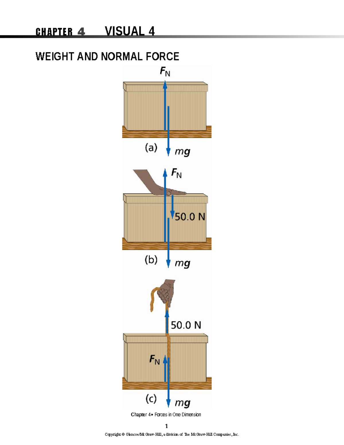 CHAPTER 4: WEIGHT AND NORMAL FORCE - FORCES IN ONE DIMENSION - Studocu