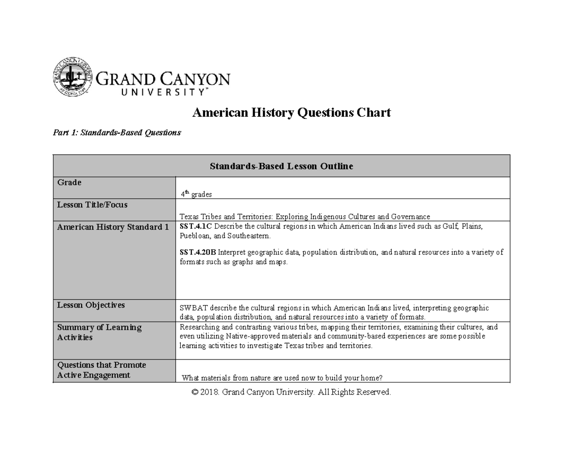ELM-351-D-T3-American History Questions Chart - American History ...