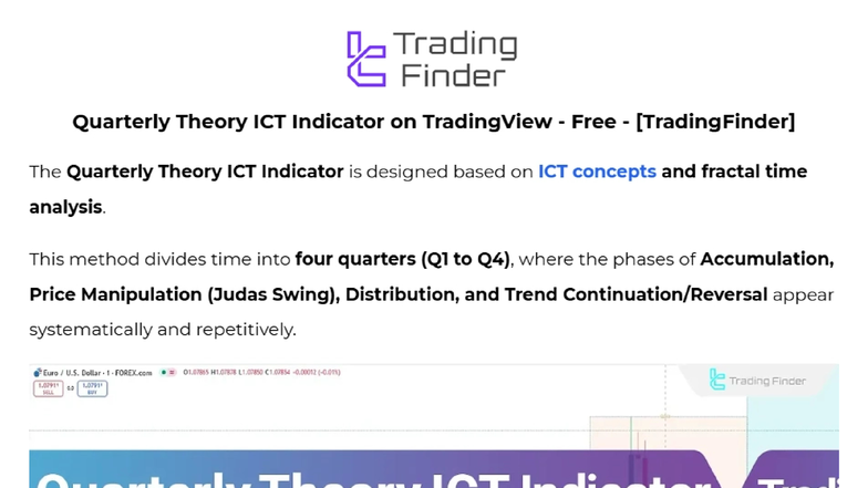 Quarterly Theory ICT Indicator Analysis for TradingView (Q1-Q4) - Studocu