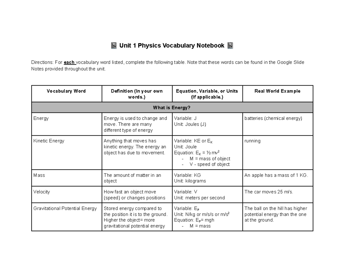 Unit 1 Physics Vocabulary Notes: Key Terms and Concepts - Studocu
