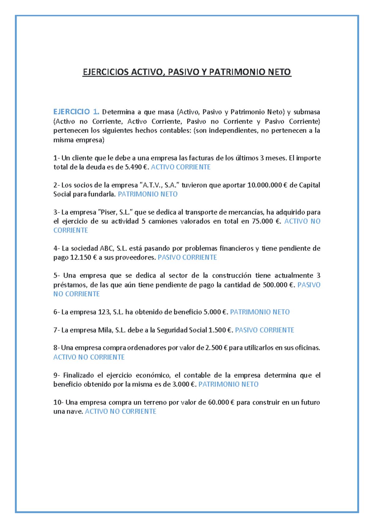 Ejercicios Resueltos de Activo, Pasivo y Patrimonio Neto - Contabilidad - Studocu