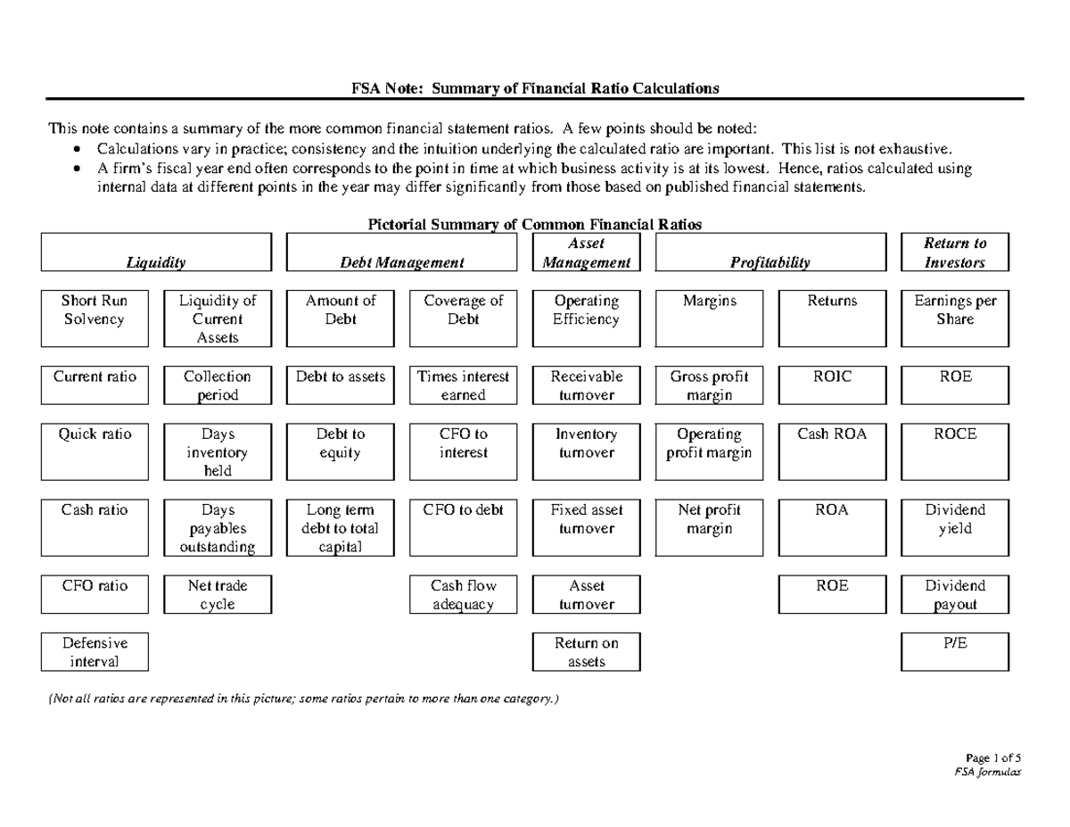 Financial Formulas & Ratios - FSA Note: Summary of Financial Ratio ...