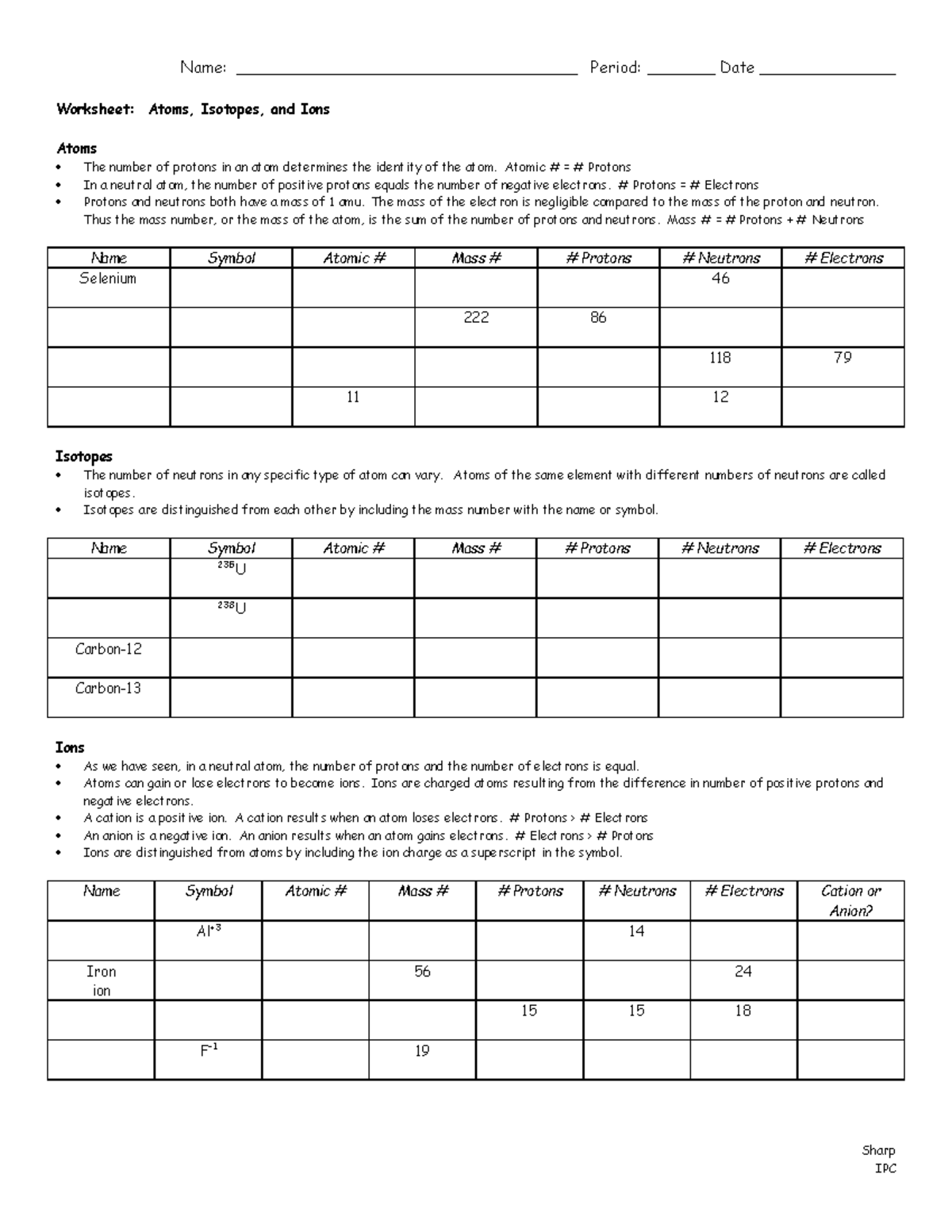 IPC Isotopes & Ions Review Worksheet - Practice Test 1.24.18 - Studocu