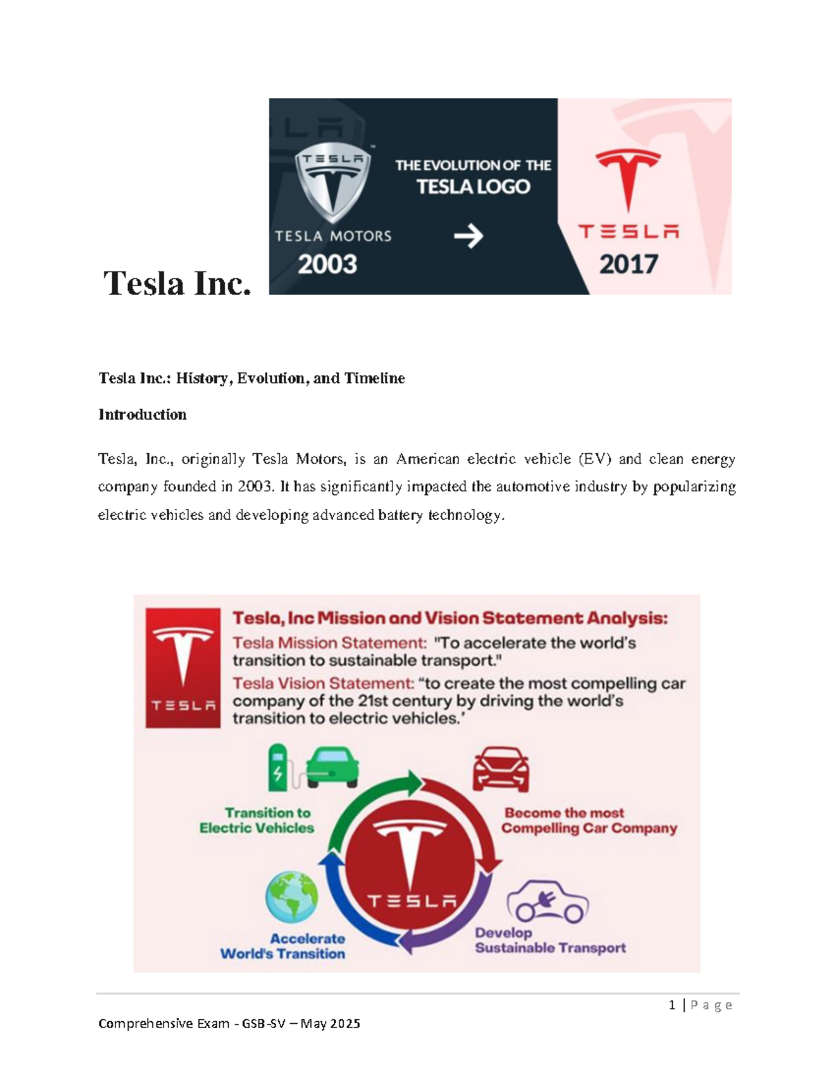 Tesla Inc. - Comprehensive Exam Overview and Key Developments - May ...