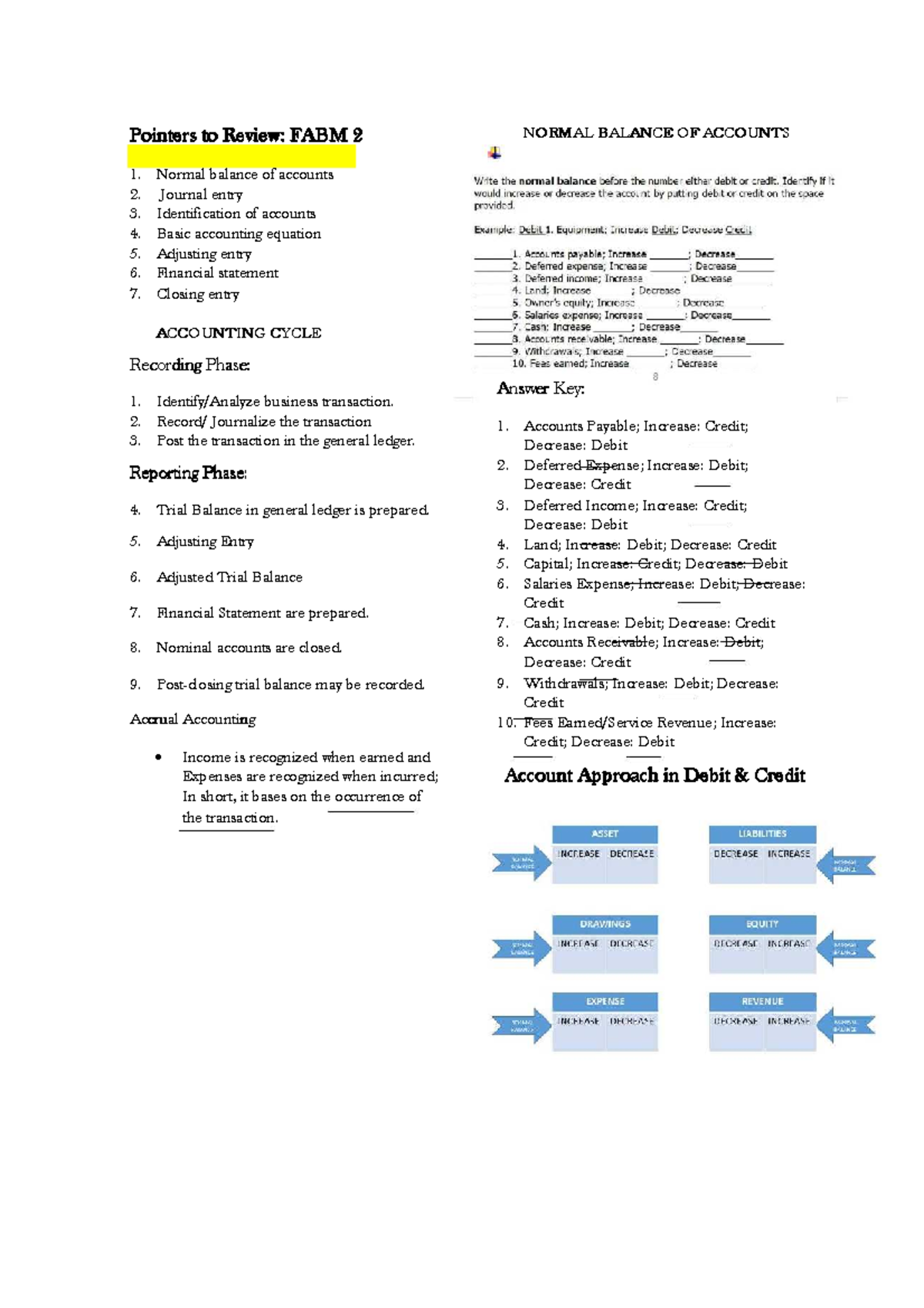 FABM 2: Comprehensive Review of Fundamentals of Accounting - Studocu