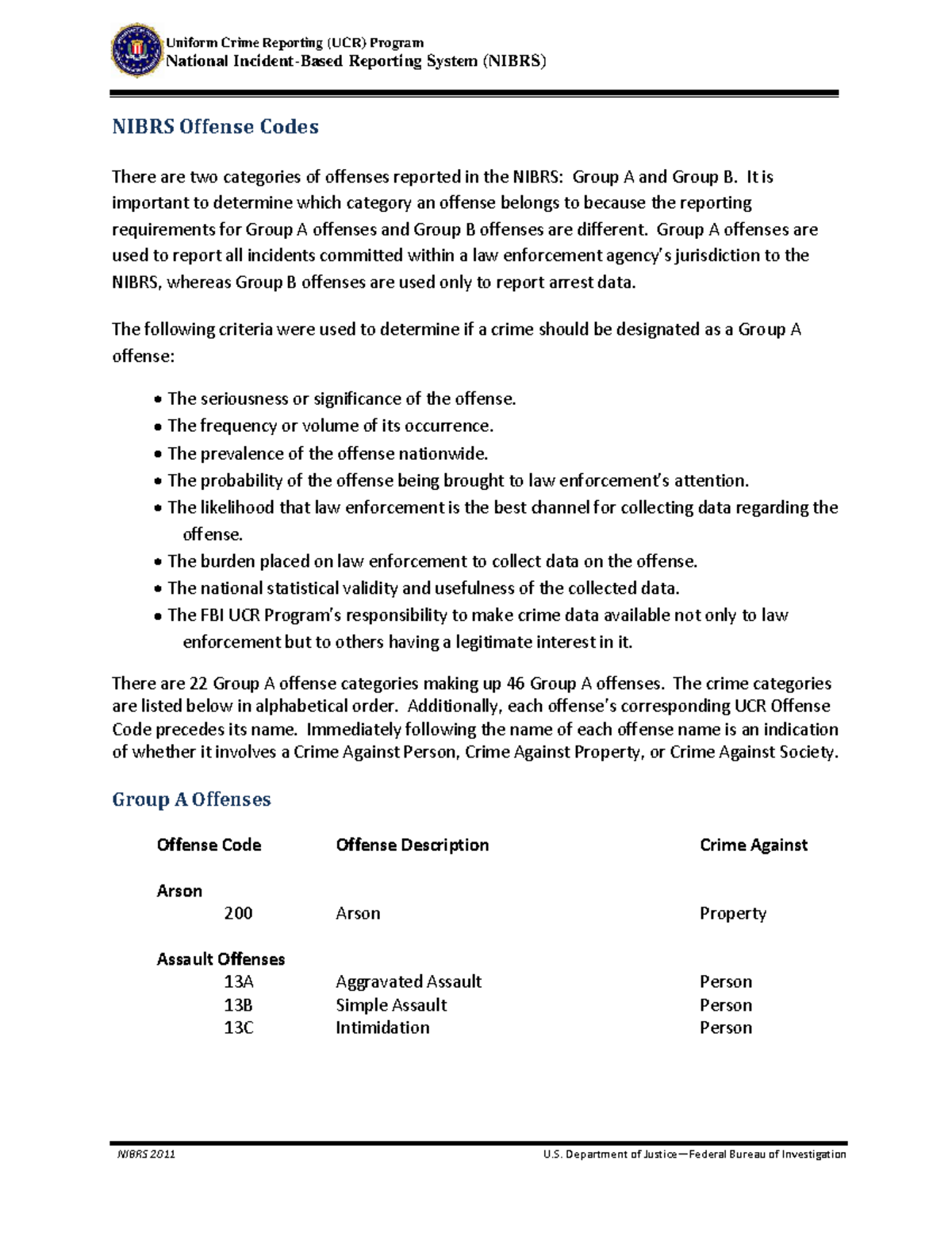 NIBRS Offense Codes: Group A & B Categories Explained - Studocu