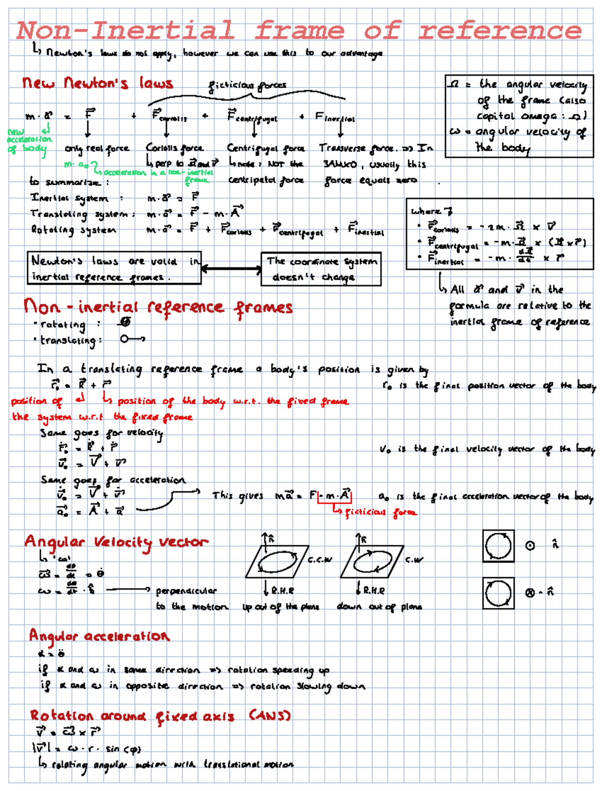 MECHANICS Wk 4: Non-Inertial Frame of Reference Explained - Studeersnel