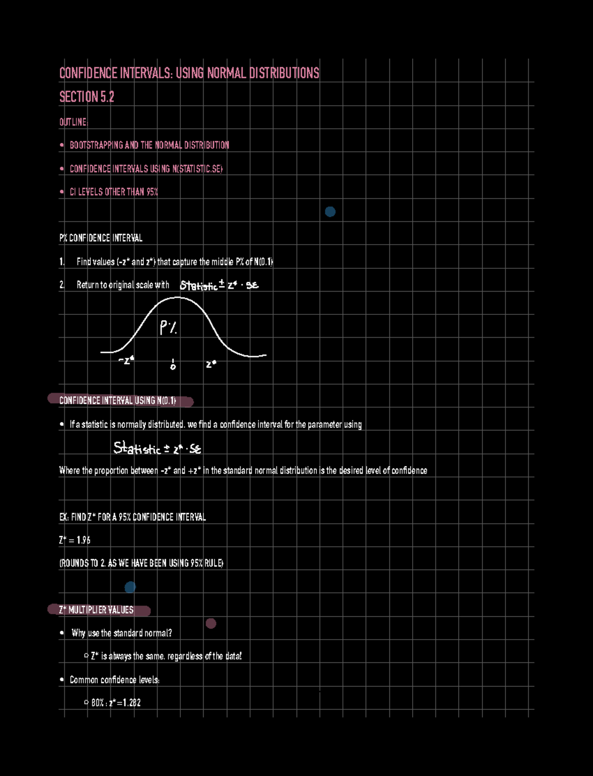 STAT 5.2 Notes - CONFIDENCE INTERVALS: USING NORMAL DISTRIBUTIONS ...