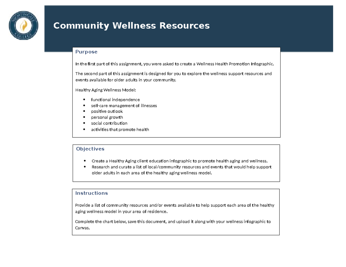 BSN 425 Community Wellness Resources for Healthy Aging Support - Studocu