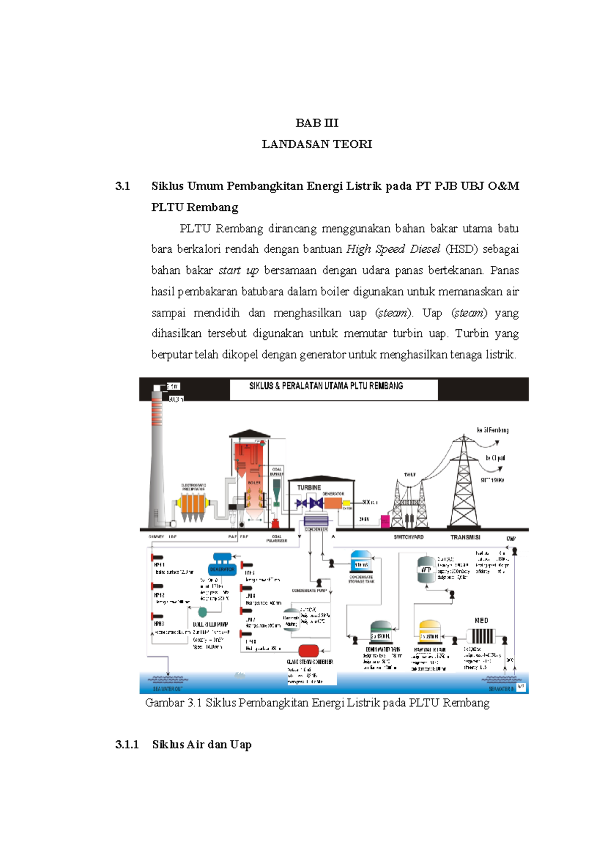 BAB III - Landasan Teori Siklus Energi Listrik PLTU Rembang - Studocu