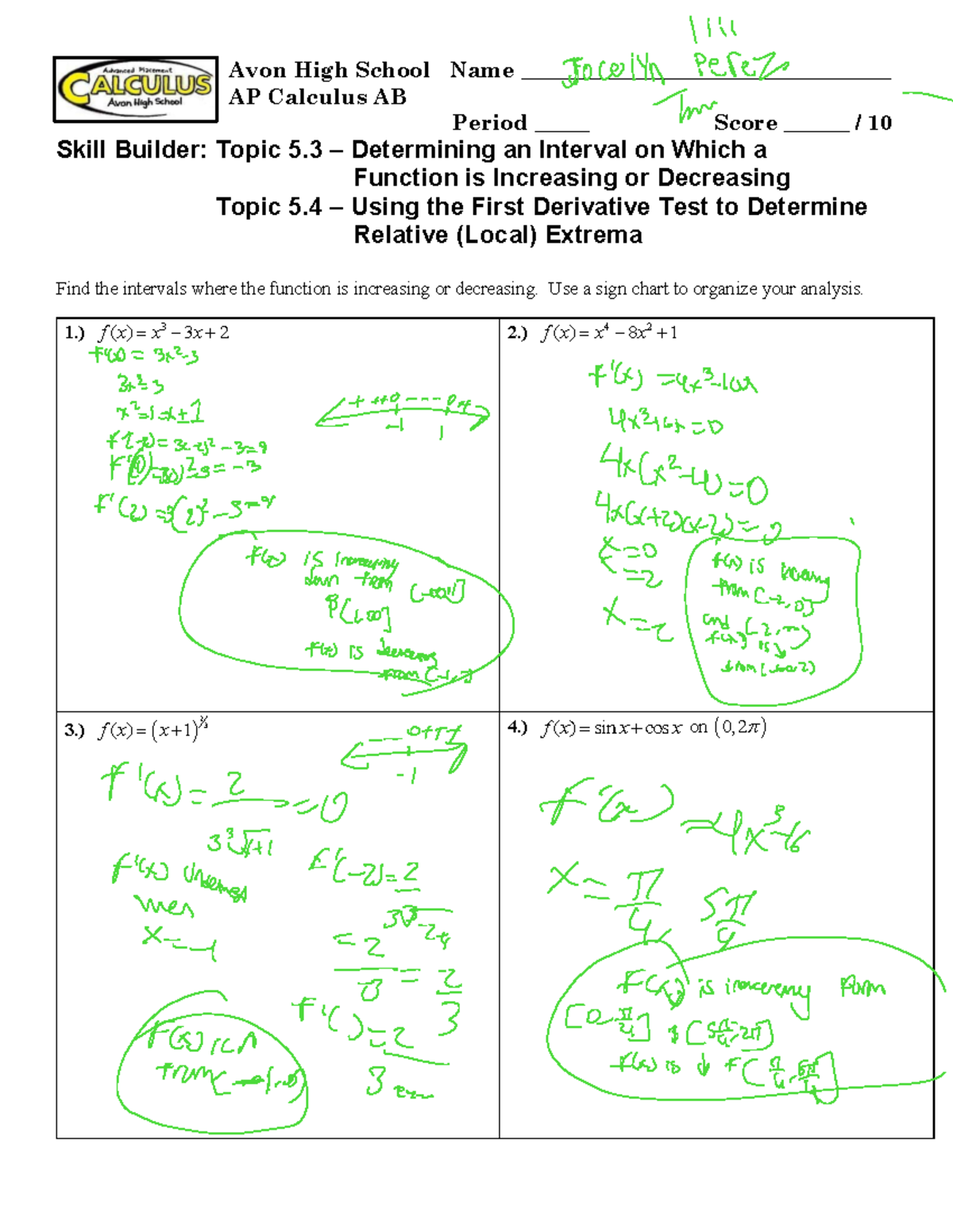 AP Calculus AB: Topic 5.3-5.4 - Increasing/Decreasing Functions & FDT ...