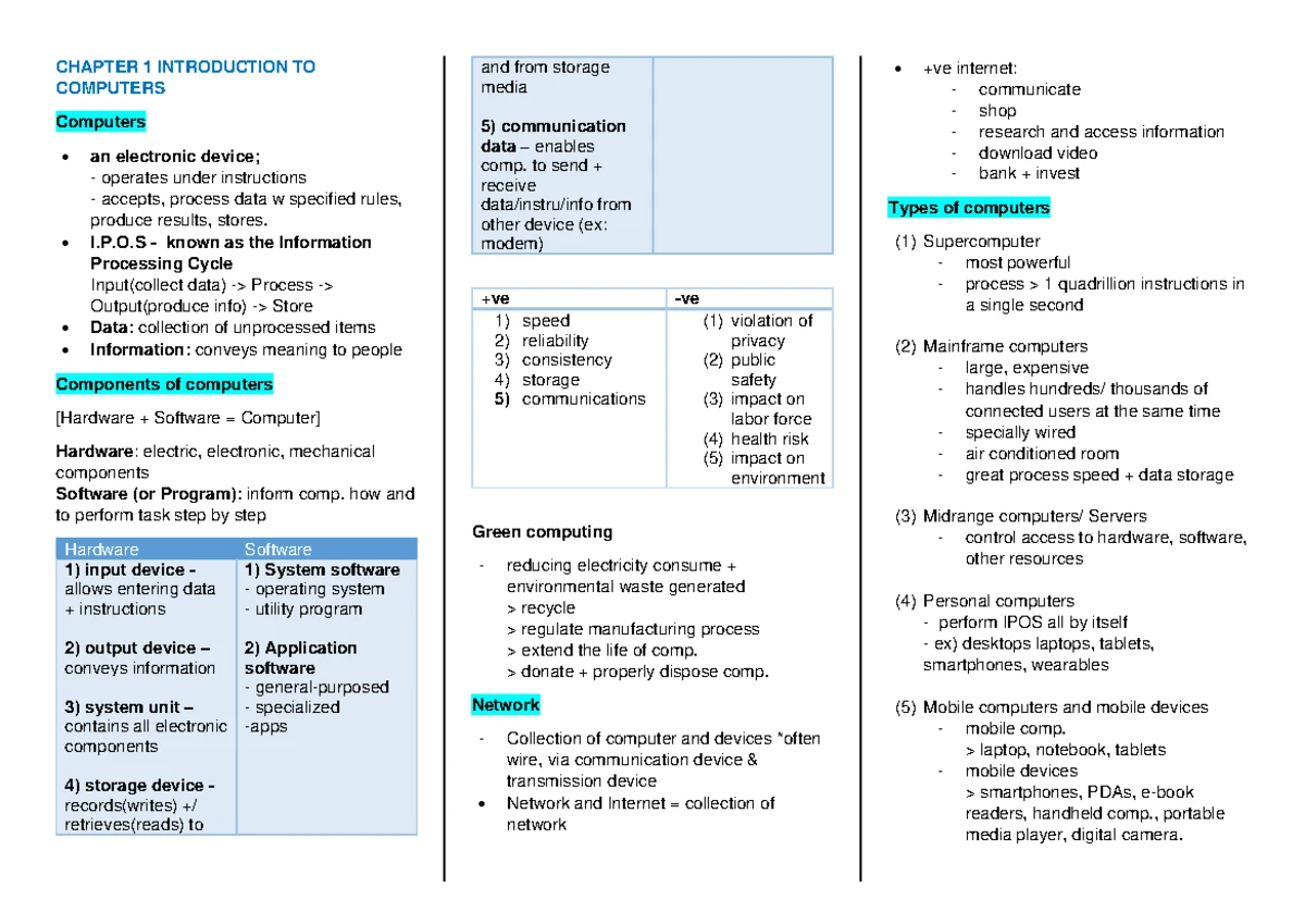 CSC134- Individual Assignment - CSC 134 INDIVIDUAL ASSIGNMENT (40% ...