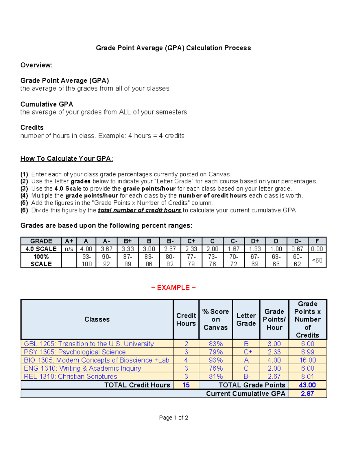 GPA Calculation Process for Current Semesters: A Step-by-Step Guide - Studocu