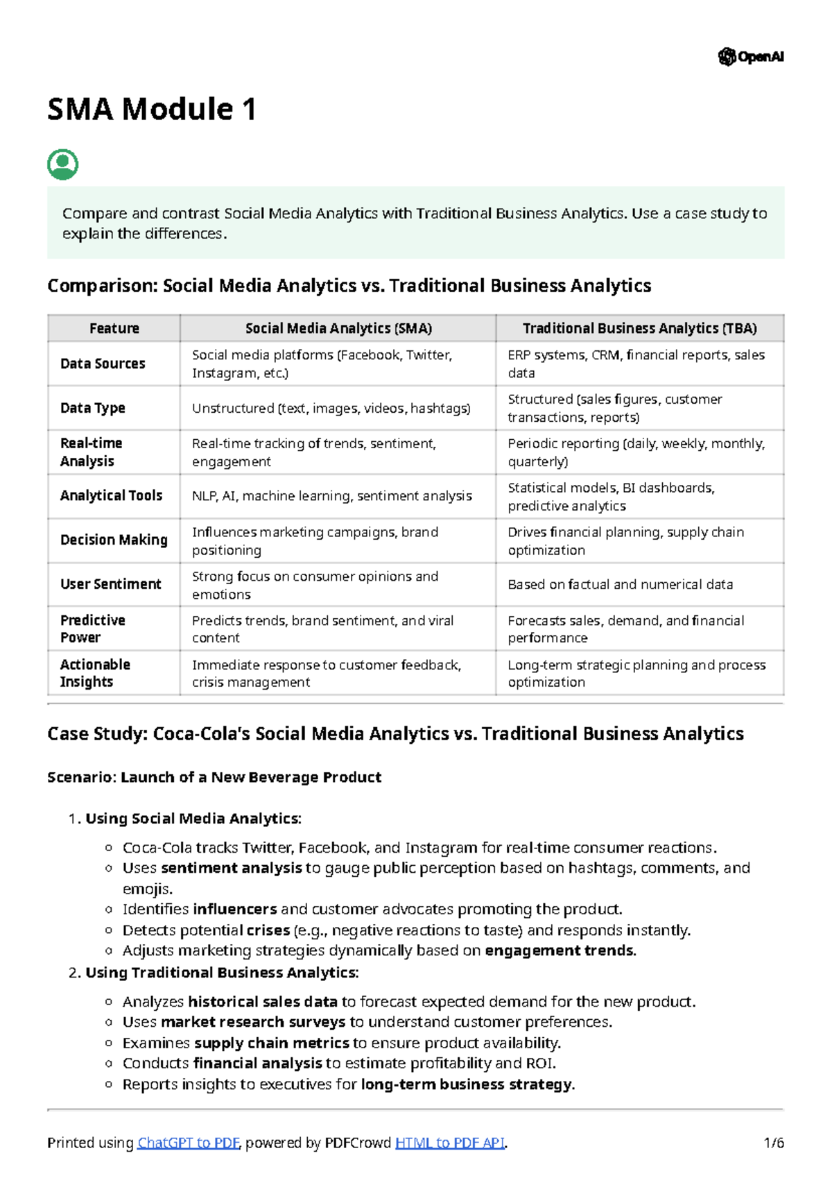 SMA Module 1: Comparing Social Media Analytics & Traditional Business Analytics - Studocu