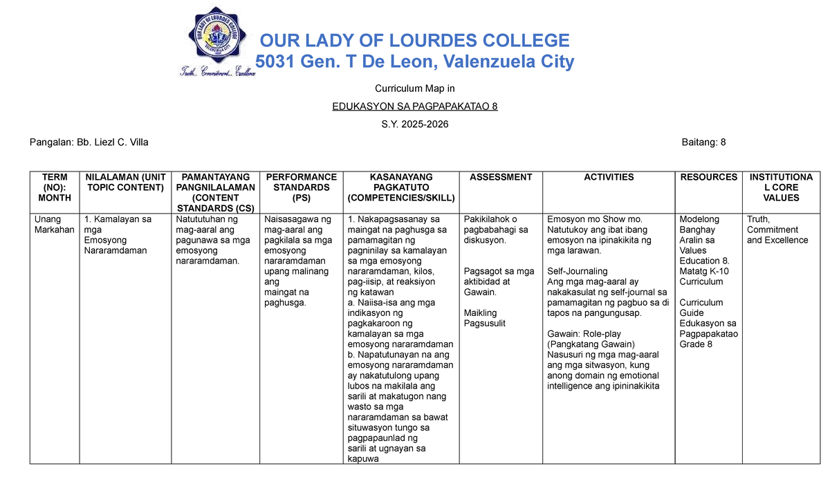 CM Grade-8: Curriculum Map for Edukasyon sa Pagpapakatao - Studocu