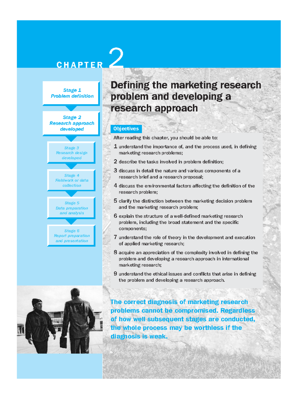 Ch02: Identifying Marketing Research Problems & Developing Approaches ...