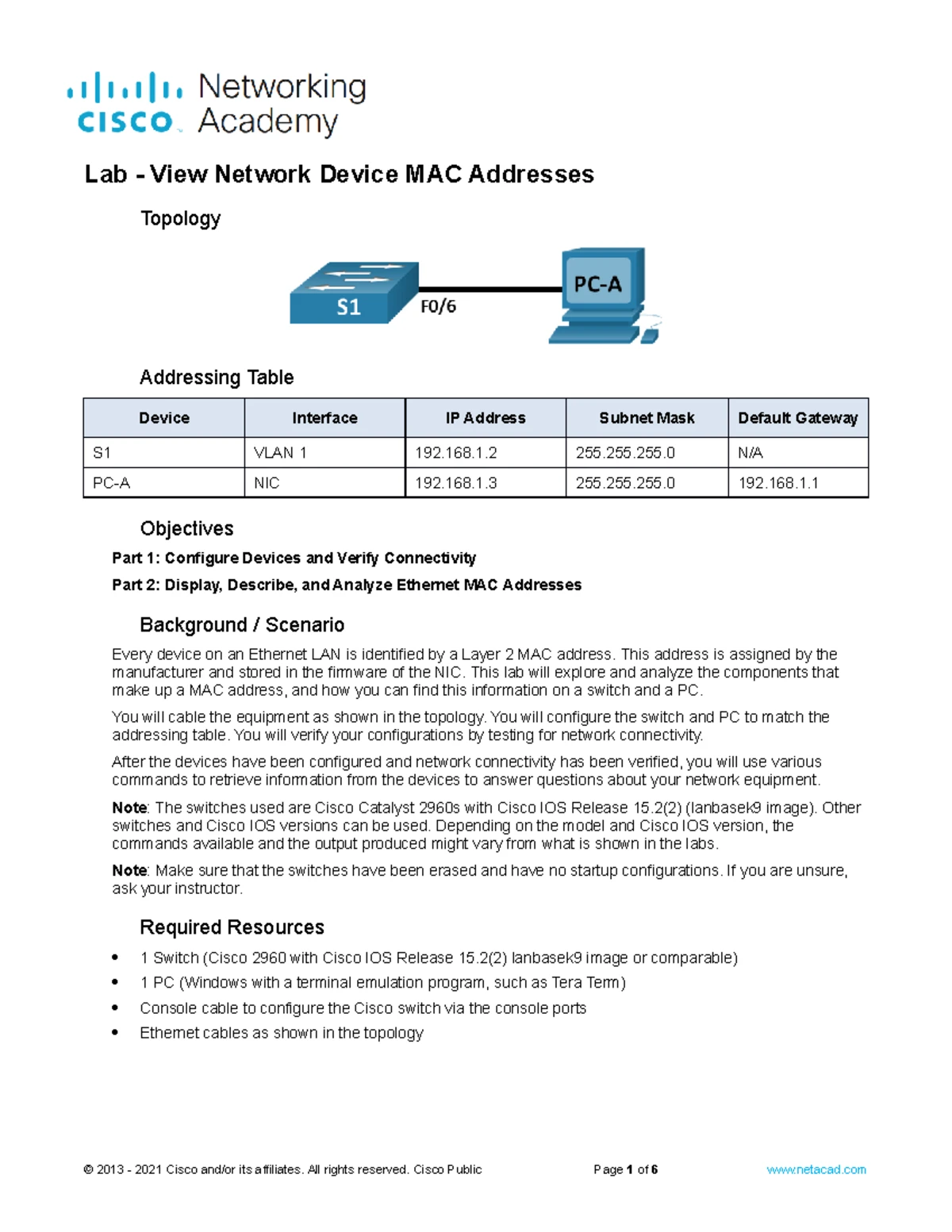 11.10.2 Packet Tracer Lab - Lab - Design and Implement a VLSM Addressing Scheme Topology ...
