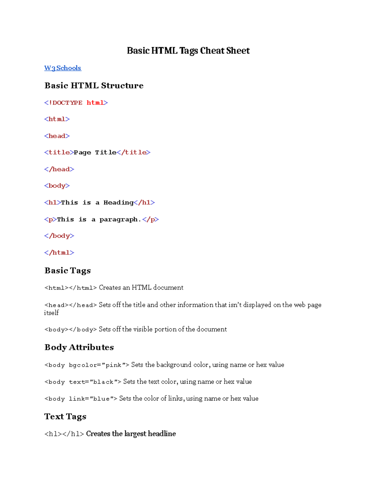 Basic HTML Tags - it is what you need - Basic HTML Tags Cheat Sheet W3 ...