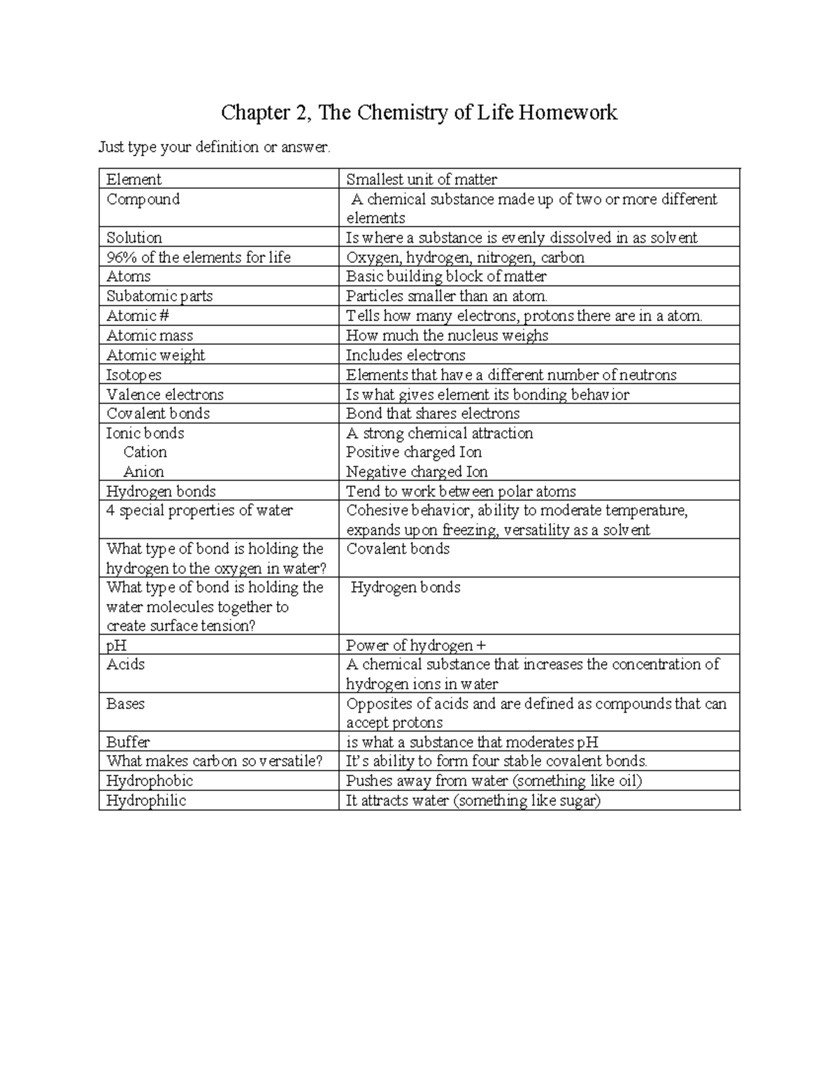 Chapter 2 Homework: The Chemistry of Life (BIO101) - Studocu