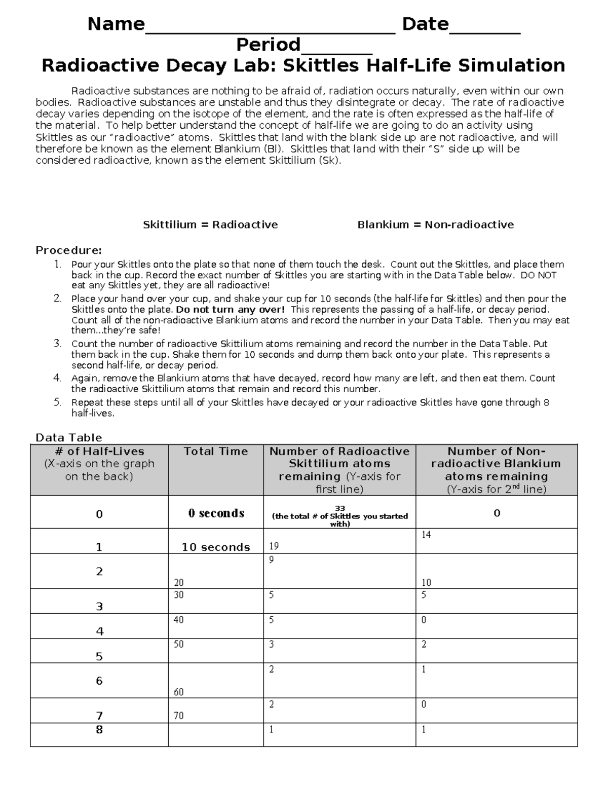 Skittle Half Life Lab-1 - Name____________________________ Date ...