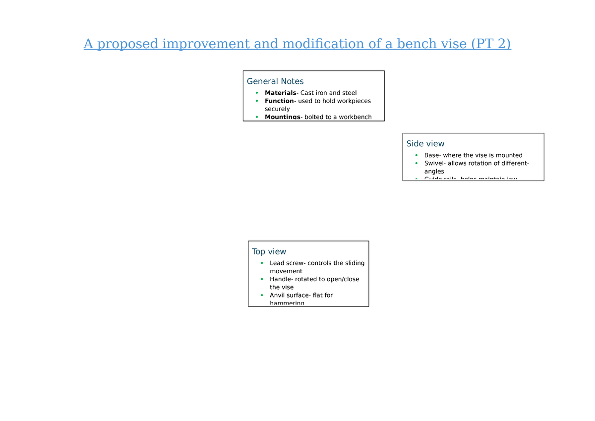 Engineering Graphics and Design - A proposed improvement and ...