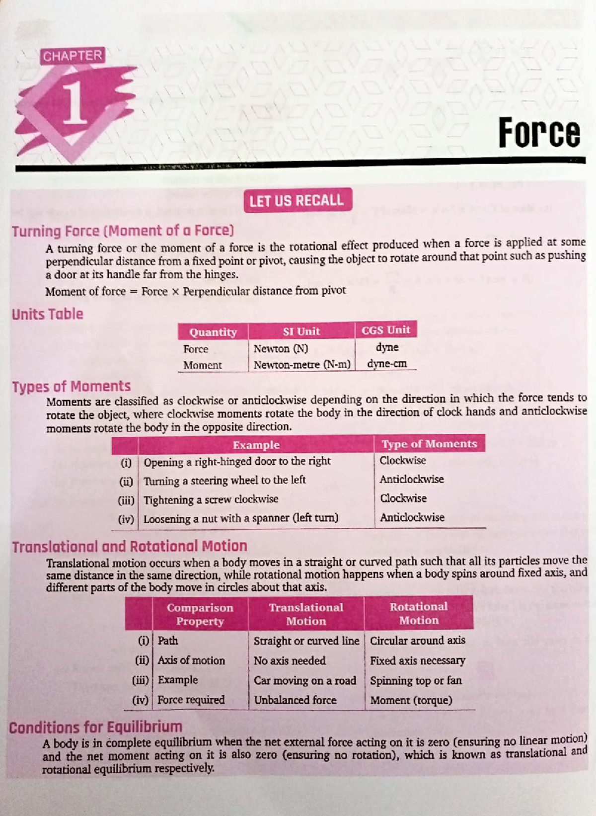Class 10 Physics - Chapter 1: Force and Moments Summary - Studocu