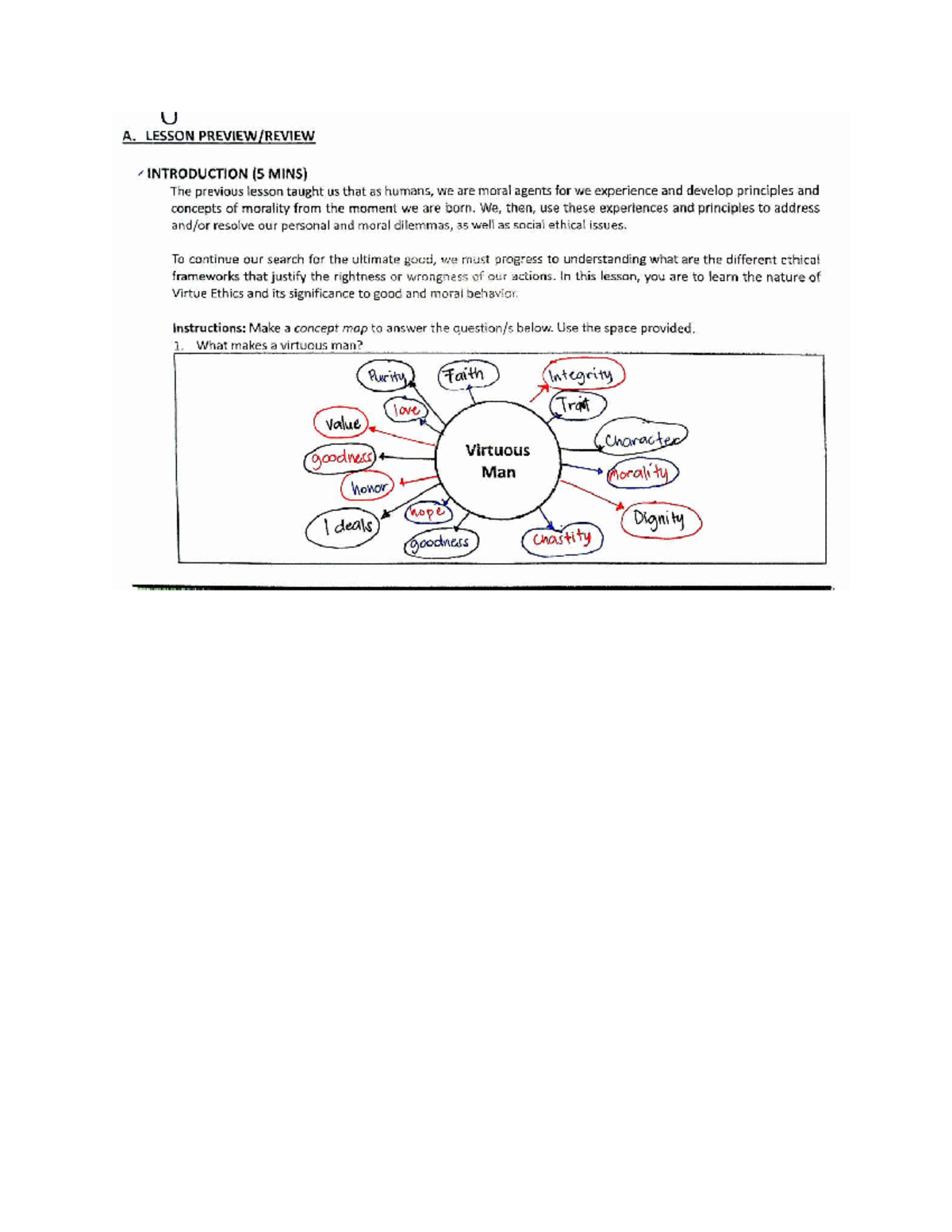 Ethics 3: Understanding Virtue Ethics and Moral Behavior - Studocu