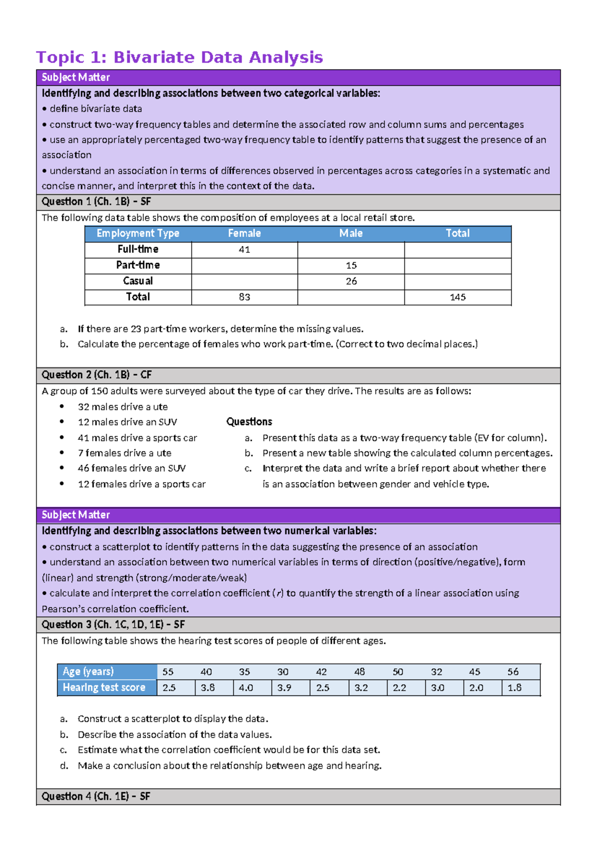 Unit 3 Revision Sheet: Bivariate Data, Time Series & Geometry Analysis - Studocu