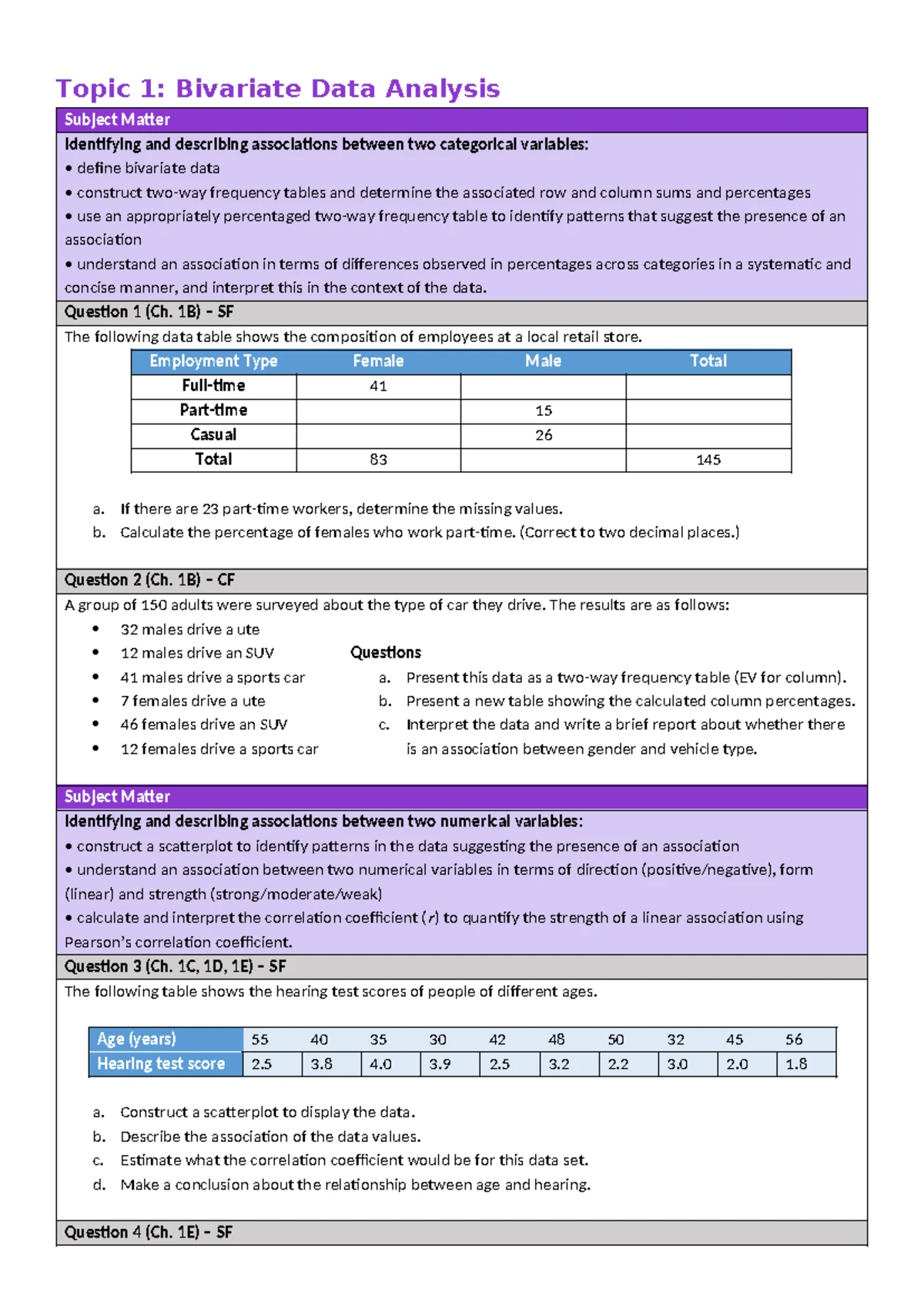 IA1 General Maths - Bivariate Data Analysis on Attendance & Sleep - Studocu