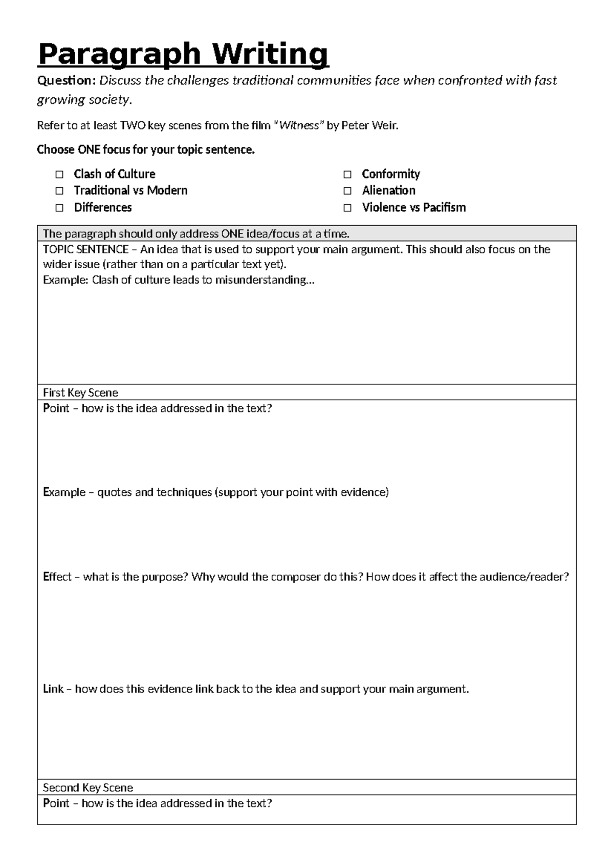 Paragraph Writing - Challenges of Tradition in Modern Society - Studocu