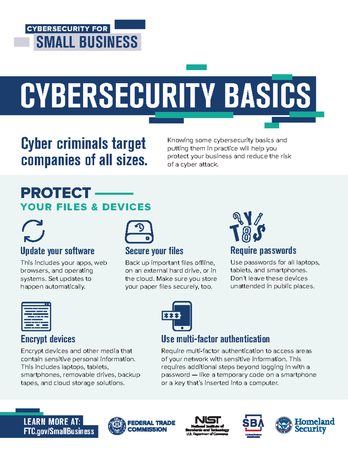 Cybersecurity Basics for Small Businesses: Protecting Against Threats ...
