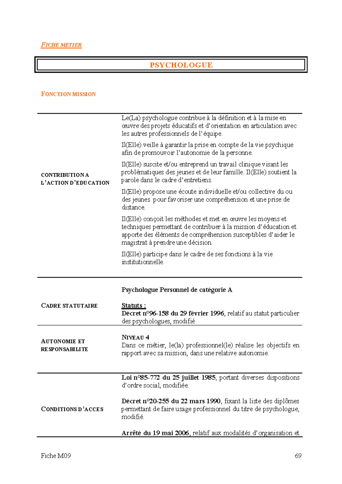 Fiche Métier Psychologue PJJ: Missions, Conditions et Compétences - Studocu