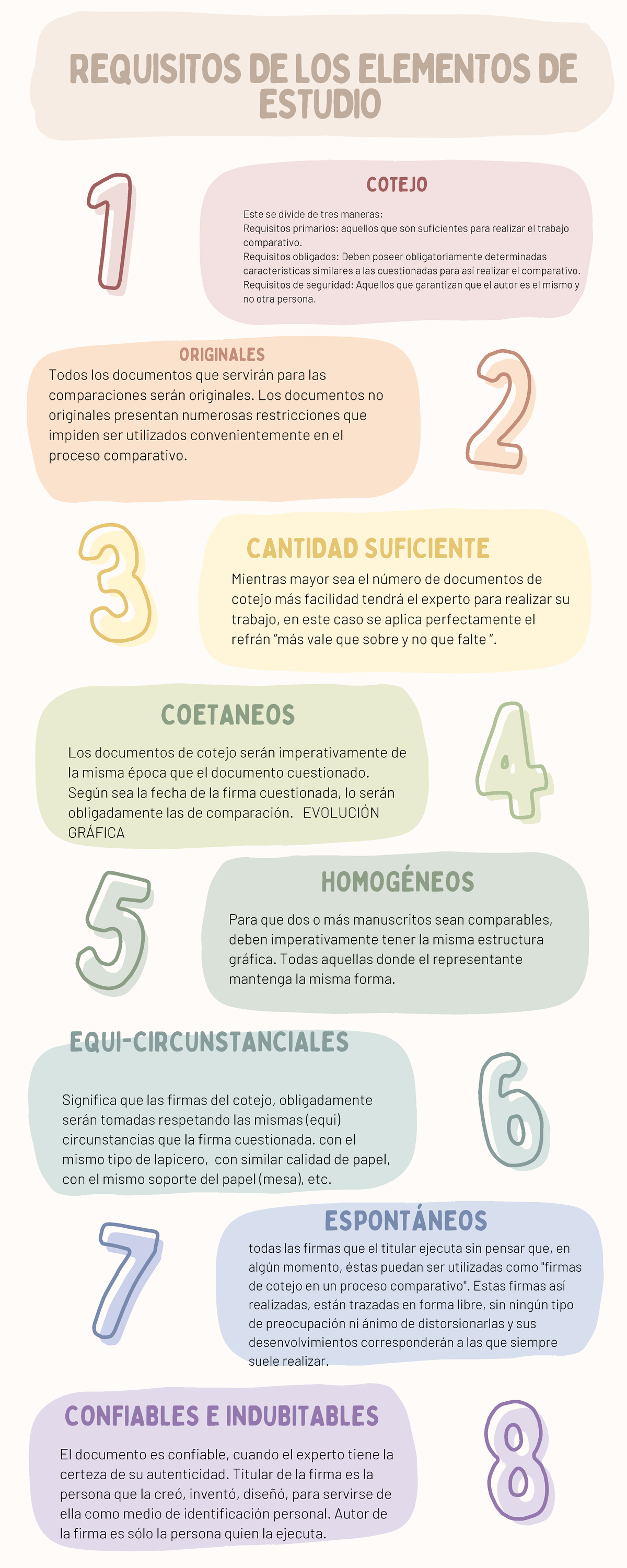 Requisitos de los Elementos de Estudio 1: Cotejo y Comparación - Studocu