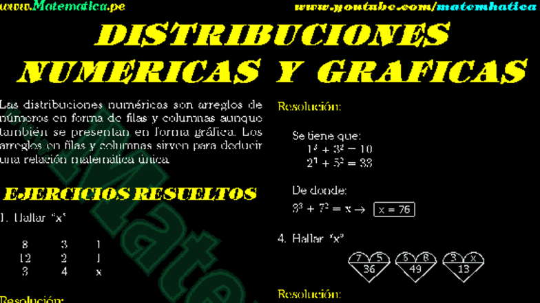 Distribuciones Numéricas y Gráficas - Ejercicios Resueltos 1 - Studocu