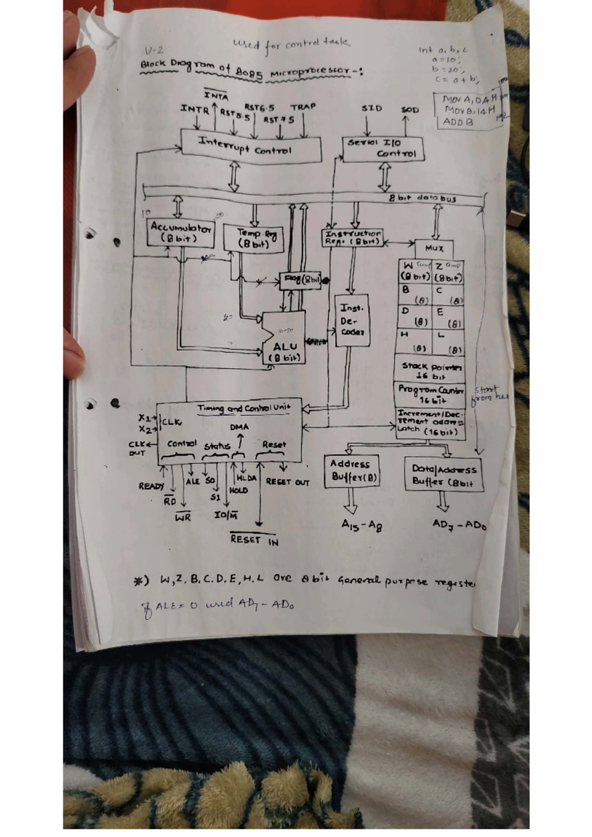 Unit 2 - 8085 Microprocessor Control Tasks and Architecture Overview - Studocu